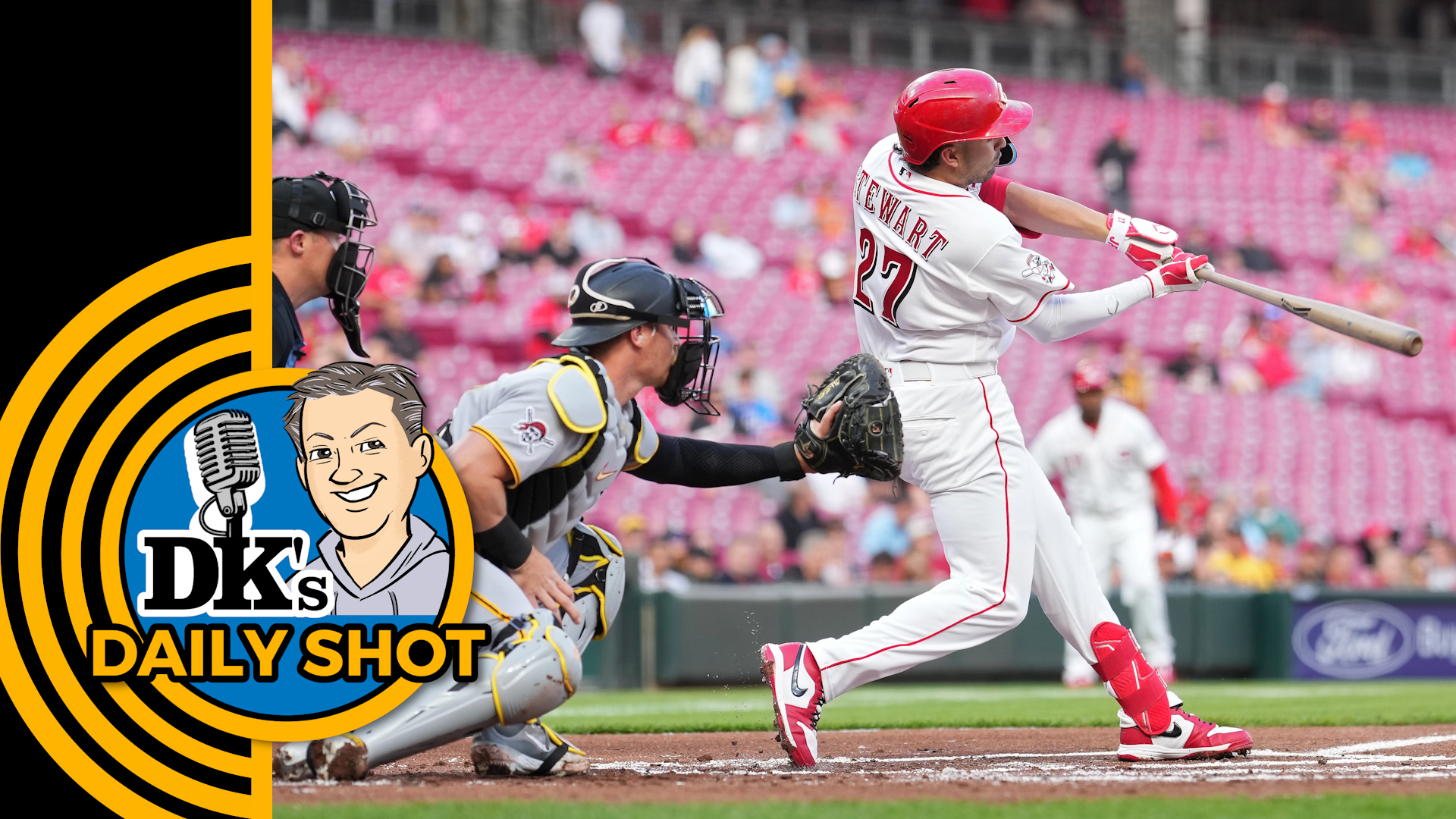 Podcast: DK's Daily Shot of Pirates